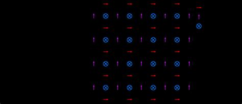 The Staggered Yee Grid In Te Mode Download Scientific Diagram