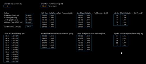 Howto Injector Scaling Basics Falcon Howto Guides Pcmtec Forums
