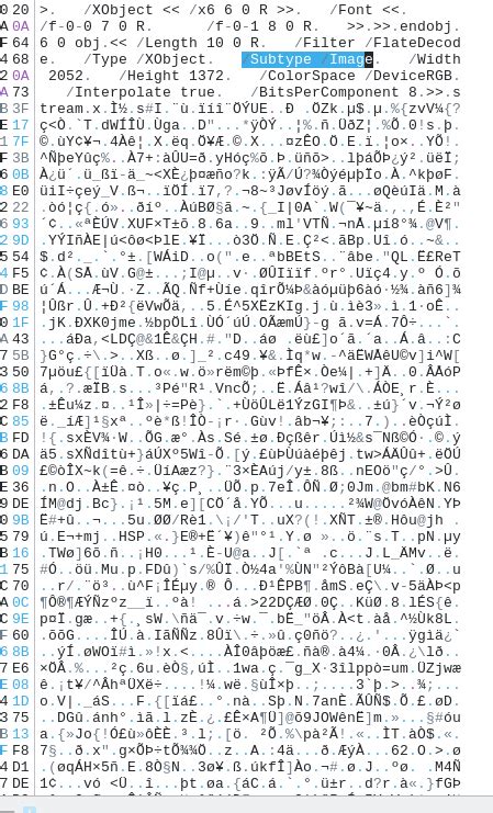 Why Do Pdfs Generated From Html With Images Consume Significantly More Storage Than The Images
