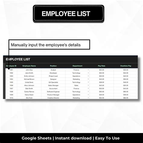 Comprehensive Timesheet Dashboard Template Enhance Decision Making