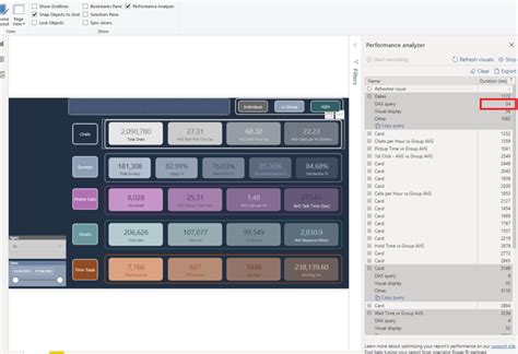 How I Speed Up My Power BI Report 5x Data Mozart