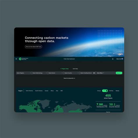 Data Dashboard Climate Action Data Trust