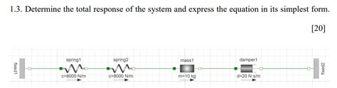 Solved Determine The Total Response Of The System And Chegg