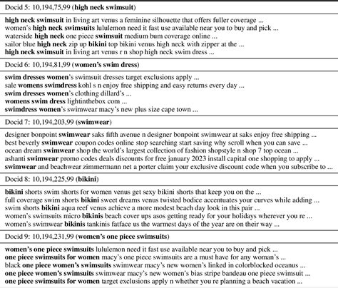 Table 10 From Auto Search Indexer For End To End Document Retrieval