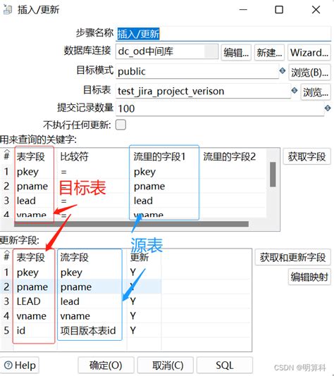 kettle应用 数据库表插入 更新 kettle插入更新 csdn博客