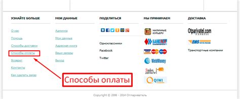 Как оплатить покупку картой? - Вопросы и ответы
