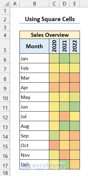 How To Create A Heatmap In Excel Static Dynamic And Geographic Exceldemy