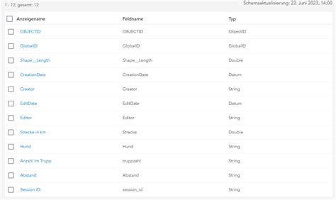 Error When Sending Data Esri Community