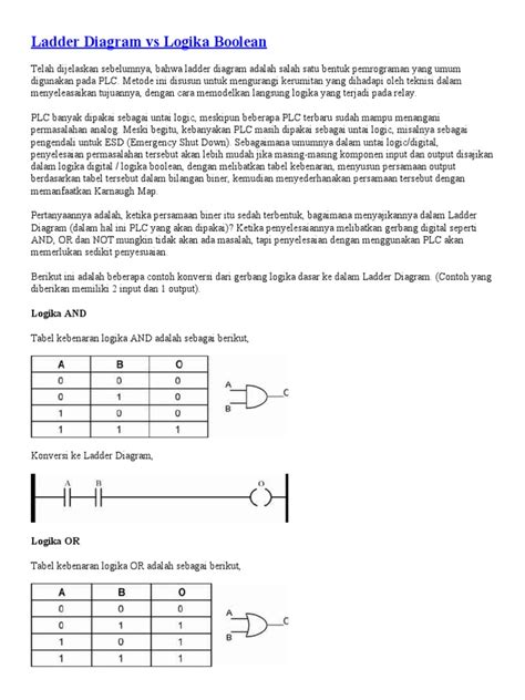 Ladder Diagram Vs Logika Boolean Pdf