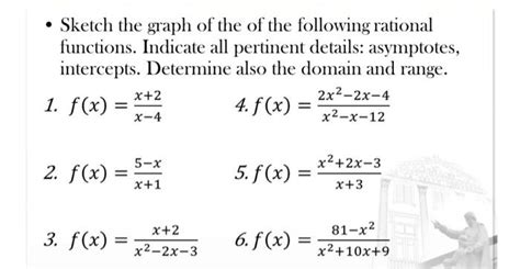 Solved • Sketch The Graph Of The Of The Following Rational
