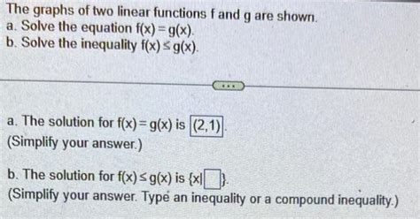 Solved The Graphs Of Two Linear Functions F And G Are Shown Chegg