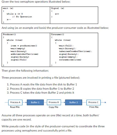 Solved Given The Two Semaphore Operations Illustrated