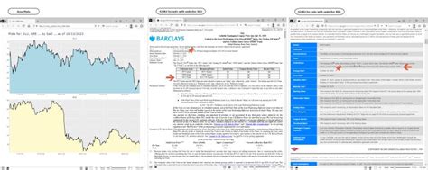 Salil Gangal On Linkedin Algotrading Python Structurednotes