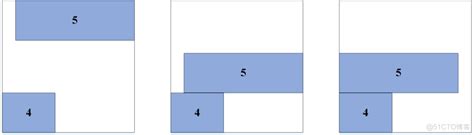 二维装箱问题python 代码 二维装箱算法mob64ca14089531的技术博客51cto博客 二维装箱问题python 代码 二维装箱算法mob64ca14089531的技术博客51cto博客
