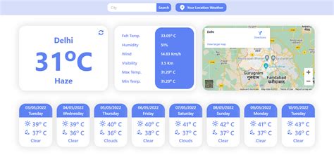 Github Saksham21sweather App