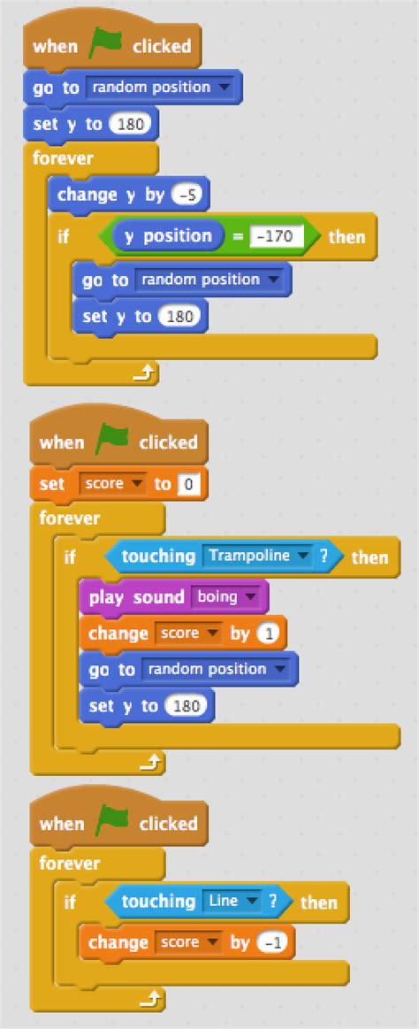 Tutorial Membuat Catch Game Di Scratch 2