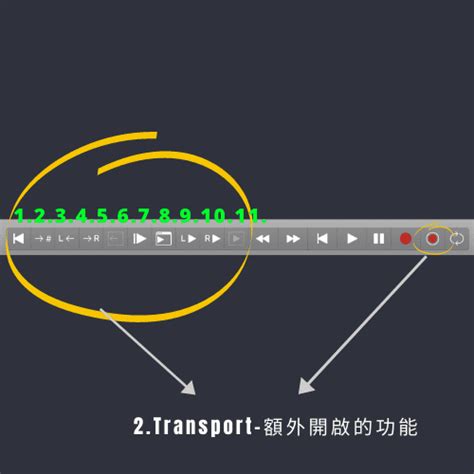 Logic Pro X 免費教學 不藏私都給你 【介面篇第一章】 沒關係影音團