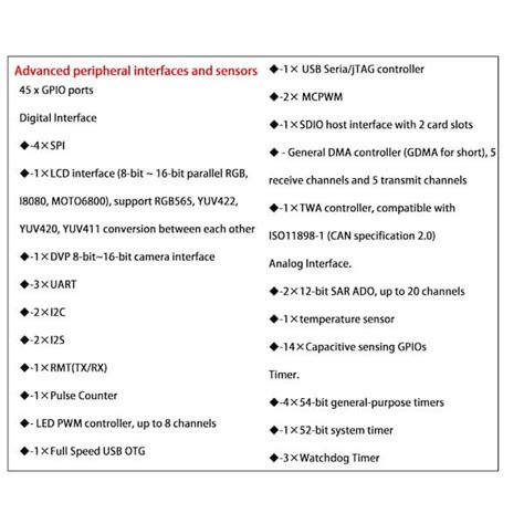 Плата Esp32 S3 N16r8 в форм факторе Arduino Uno купить в Екатеринбурге
