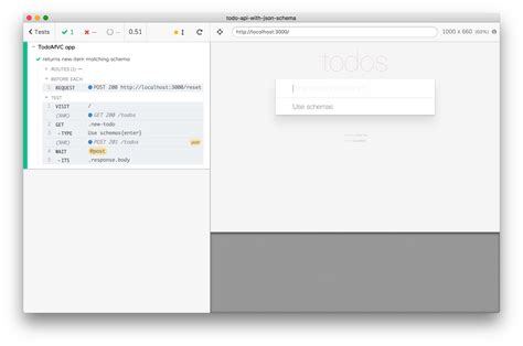Json Schemas State Of Testing