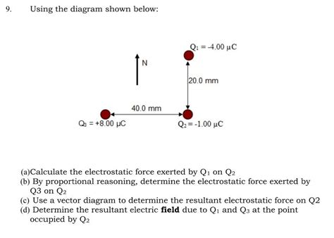 [solved] 9 Using The Diagram Shown Below A Cal