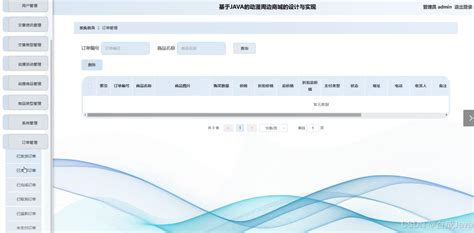 基于spring Boot的动漫周边商城 Csdn博客