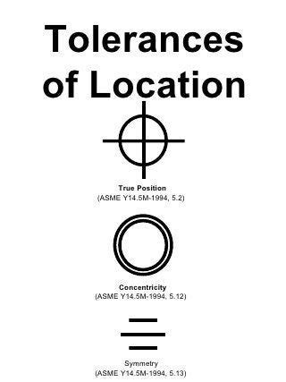 Gd T Symbols Reference Guide From Artofit