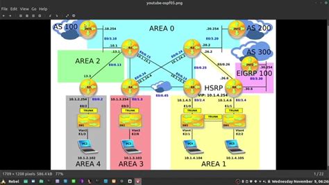 60 Ospf Deep Dive Ospf Default Route Youtube