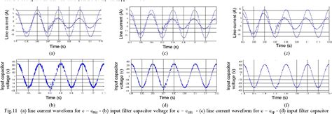 Figure 11 From Input Filter Design For Svm Dual Bridge Matrix
