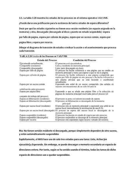 taller resuelto capitulo 3 procesos sistemas operativos pdf hilo