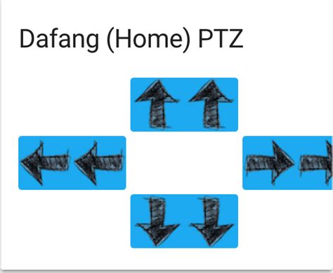 Custom Ui Tiles Page 7 Dashboards And Frontend Home Assistant Community