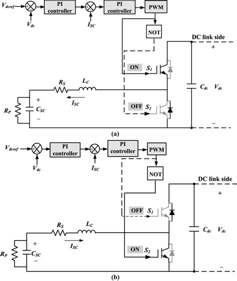 Control Operating Modes Of Bidirectional Converter A Sc Charging Mode
