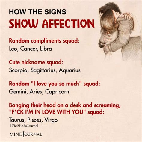 How The Zodiac Signs Show Affection Zodiac Memes