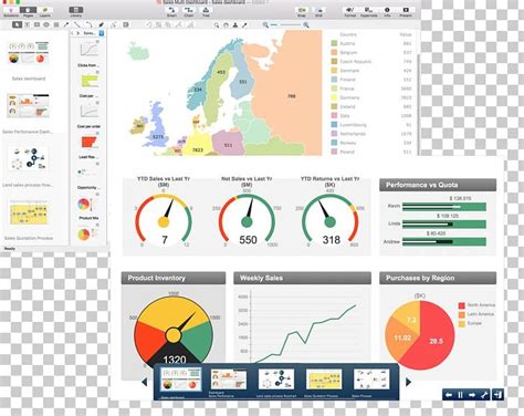 Dashboard Sales Conceptdraw Project Marketing Png Clipart Area Brand Business Plan Computer