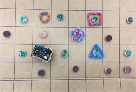 Activity Double Coin Flipper