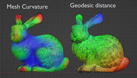 higgsas geometry nodes groups blender 3 3 4 4 74 by higgsas