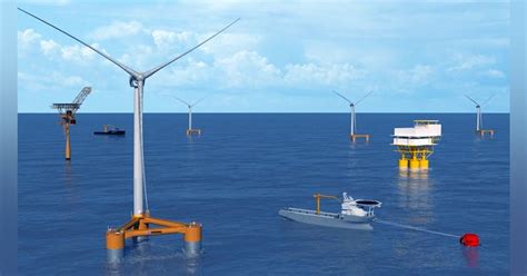 Aip For Modectoyo Offshore Wind Tlp Components Offshore