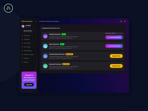 Saas Web App Dashboard Software Ui Ux Design Upwork