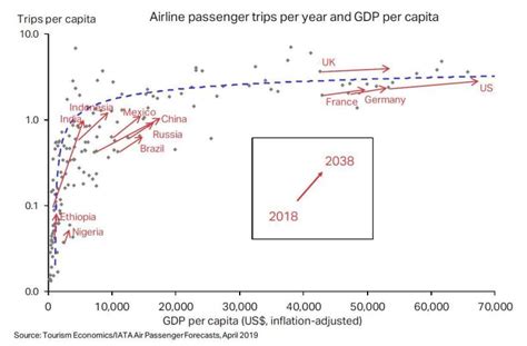 Vinay Panday Posted On Linkedin