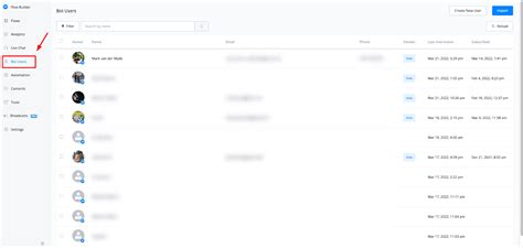 Bot Users Help Center