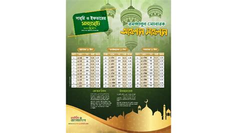 মাহে রমজান ২০২৩ এর সেহরি ও ইফতারের সময়সূচি