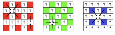 Muonray Drone Based Vegetation Index Using Custom Near Infrared Nir Filters