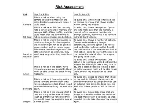 Main Task Risk Assessment Pptx