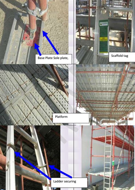 Scaffolding Safety Hazards Precautions Types Components