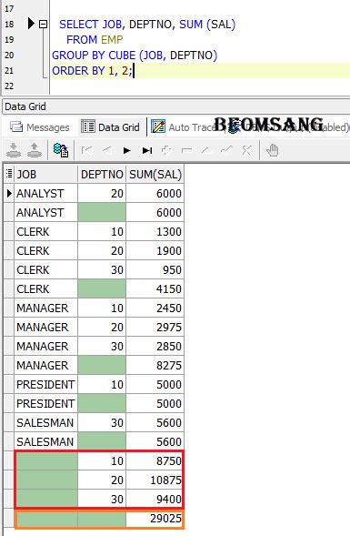 [oracle] group by grouping sets rollup cube grouping id grouping