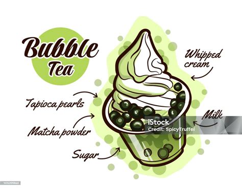 버블 티와 커피 슬로건이있는 타이포그래피 메뉴 얼음 우유 타피오카 진주 재미있는 패션 소녀를위한 컵을 마셔라 차가운 말차 음료