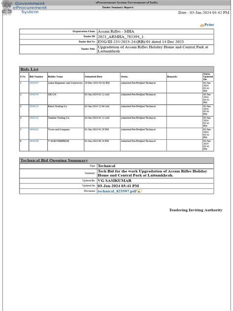 Eprocurement System Government Of India Pdf