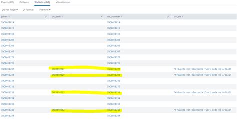 solved how to combine two searches with common value into splunk community