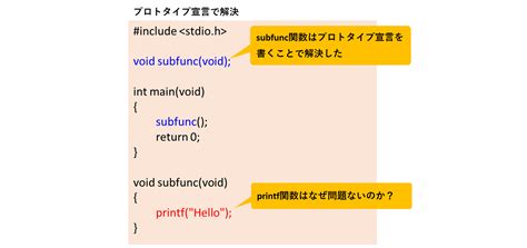 C言語 Include【インクルードで起こる変化の正体を解説】