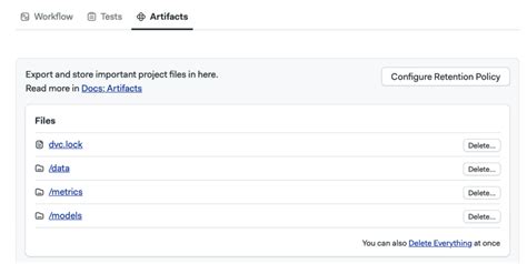 Continuous Integration And Pipelines Semaphore