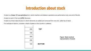 STACK LIFO STRUCTURE Data Structure PDF
